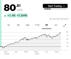 Bloomberg News App UX Design Analysis | BlueLabel