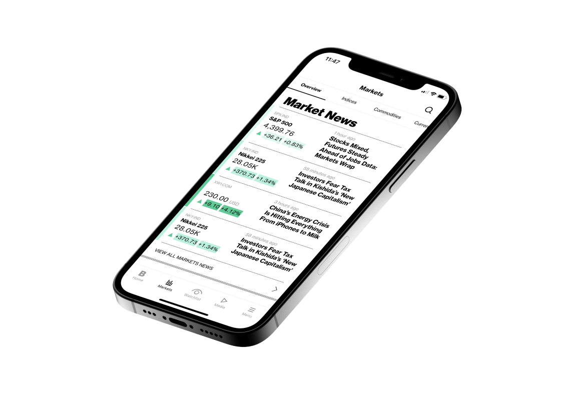 Bloomberg News App UX Design Analysis | BlueLabel