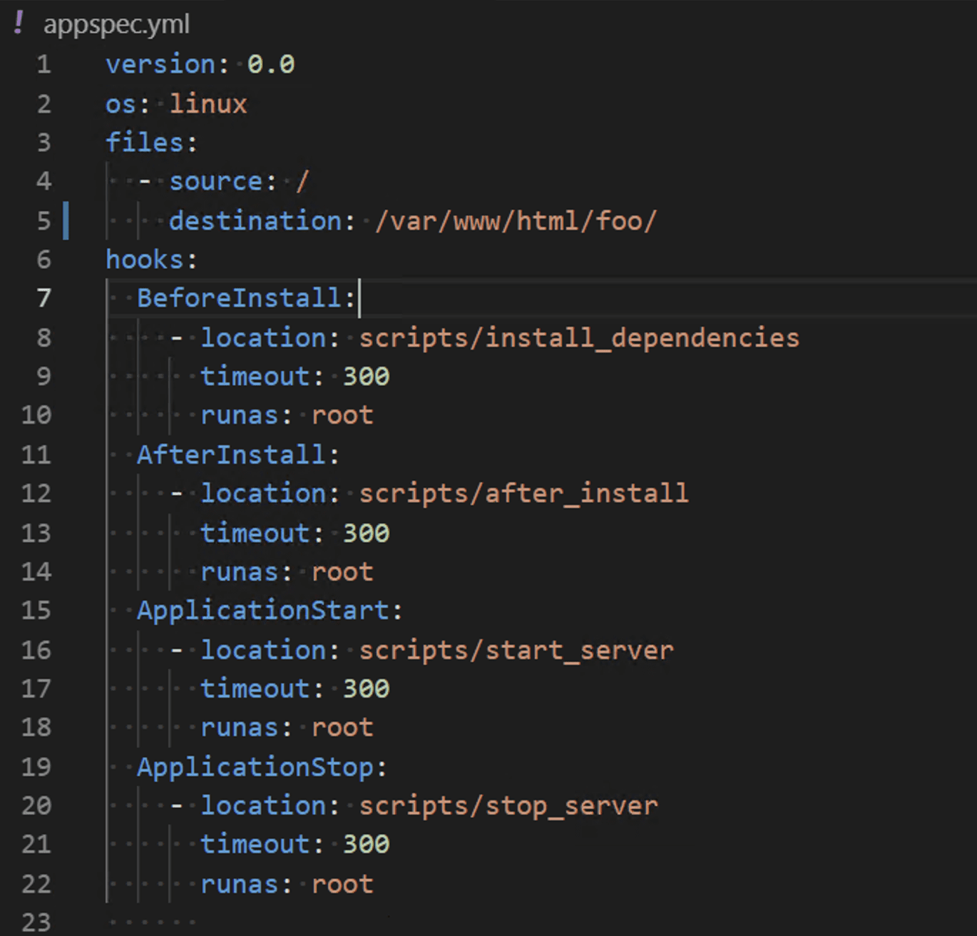 Setup AWS CodePipeline for ASP.NET Core Web API Project