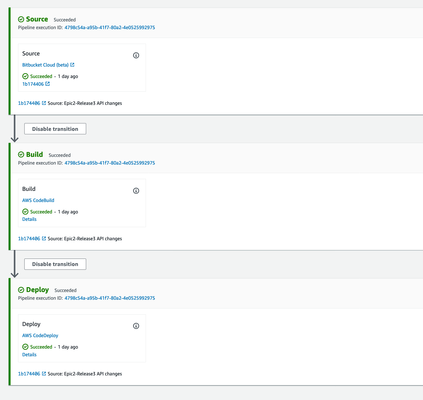 Setup Aws Codepipeline For Aspnet Core Web Api Project