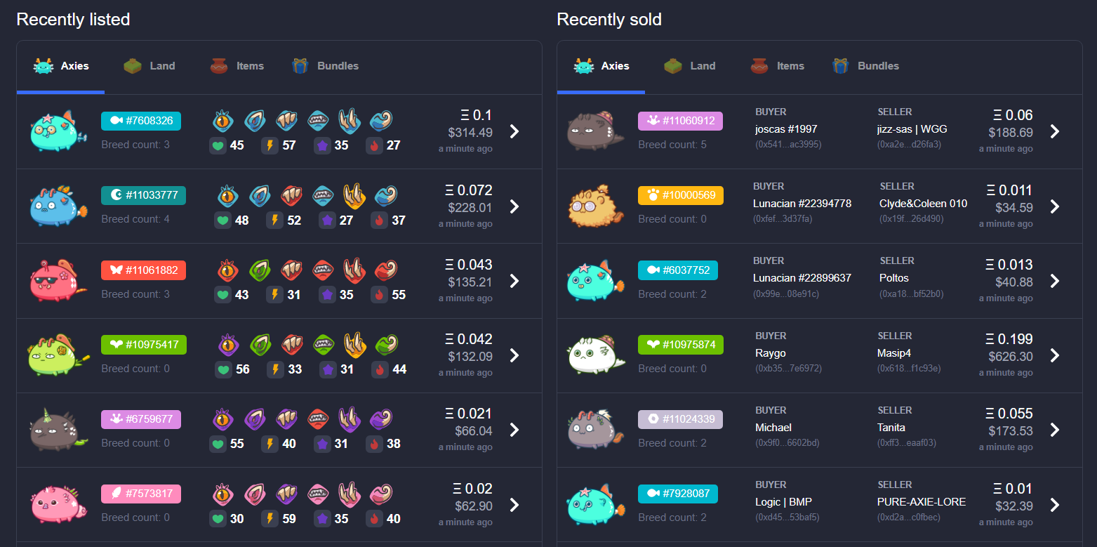 4 NFT Use Cases and How They're Shaping Our Future Starting Now - Blue ...