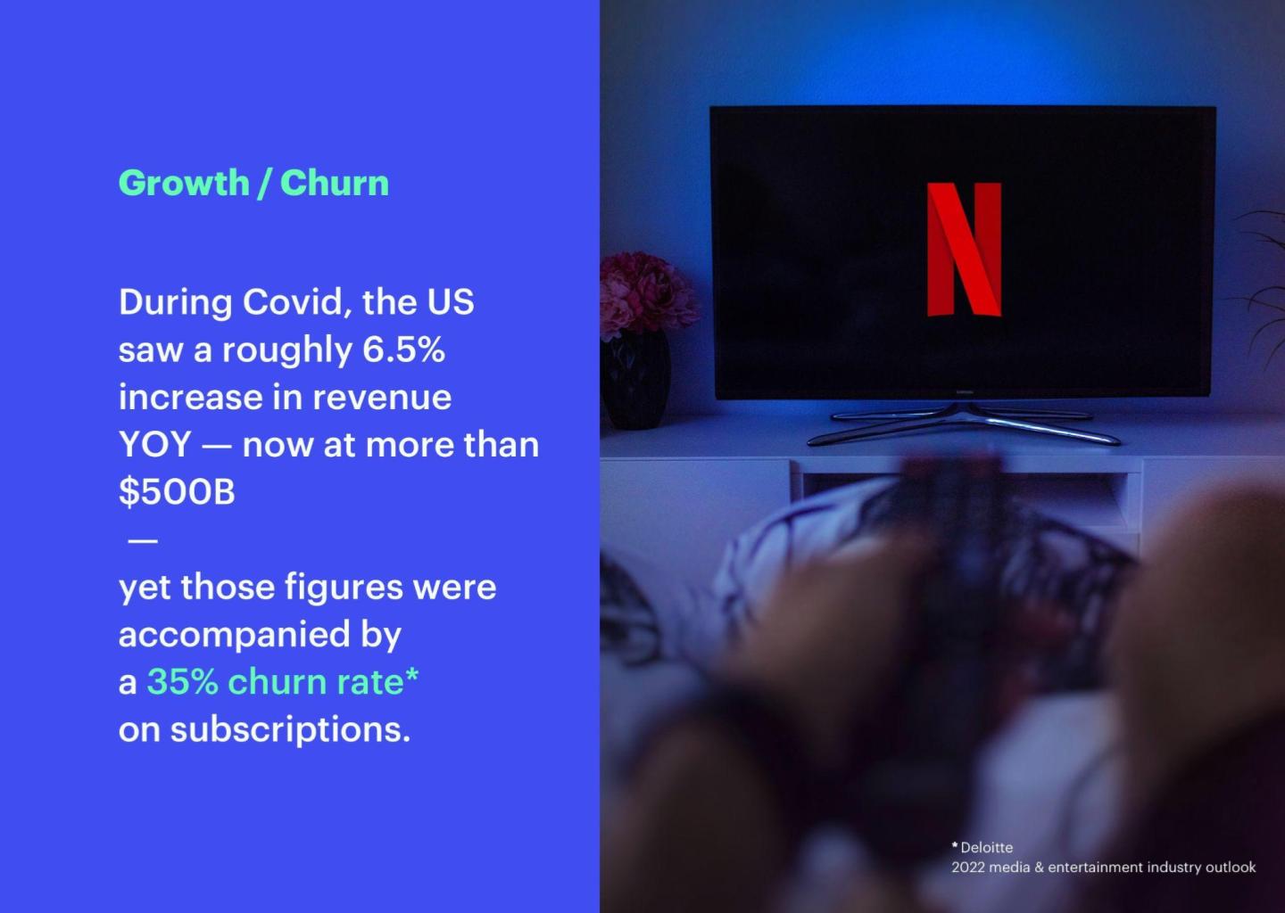 7 Insights to Improve App Subscriptions With Analytics & Data-Driven Design