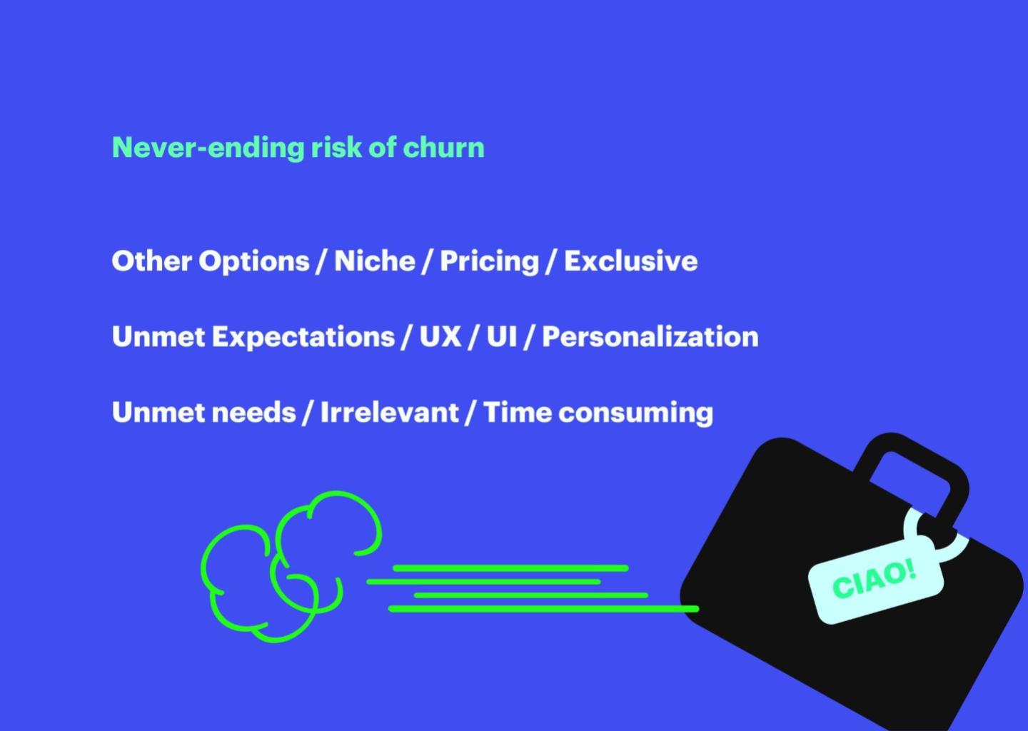 7 Insights to Improve App Subscriptions With Analytics & Data-Driven Design