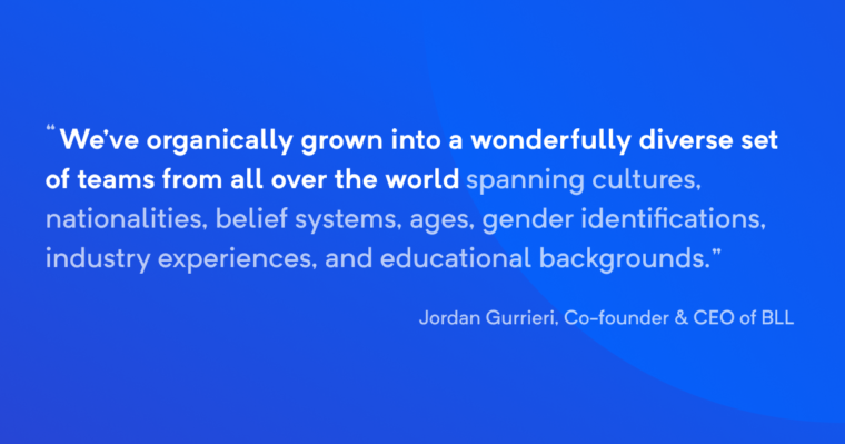 How Blue Label Labs Embraced The Future of Work